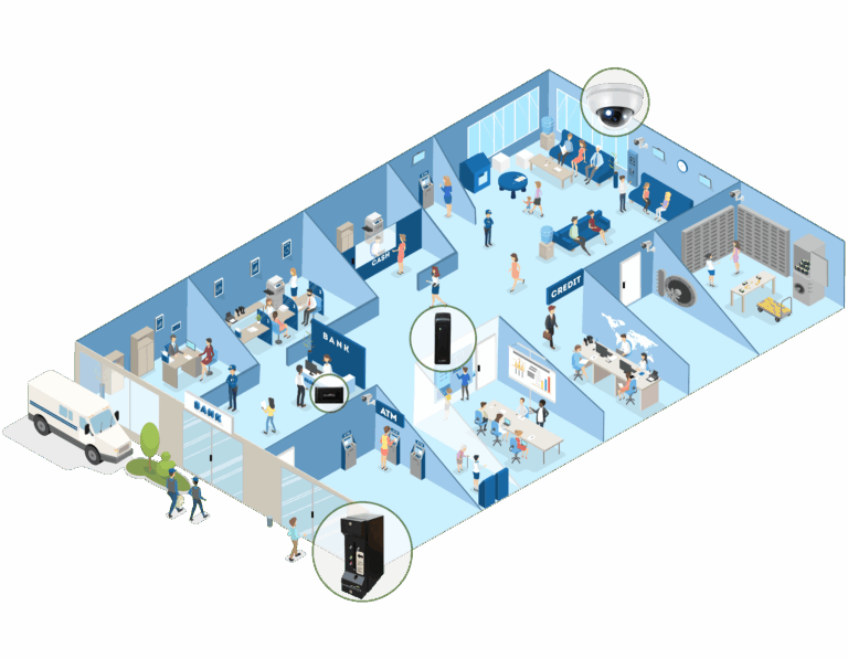 Bank & Finance Security Systems | Surveillance Cameras & Bank Alarm System